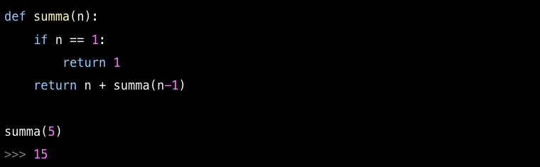 Як працює рекурсія функції – на прикладі Python