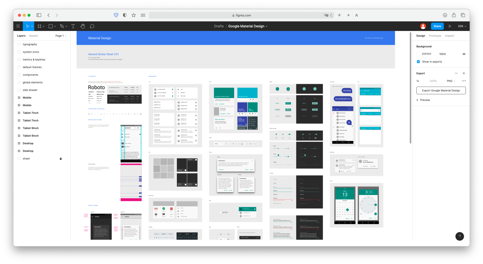 Що таке Figma: функції, інструменти та переваги - академія Wezom
